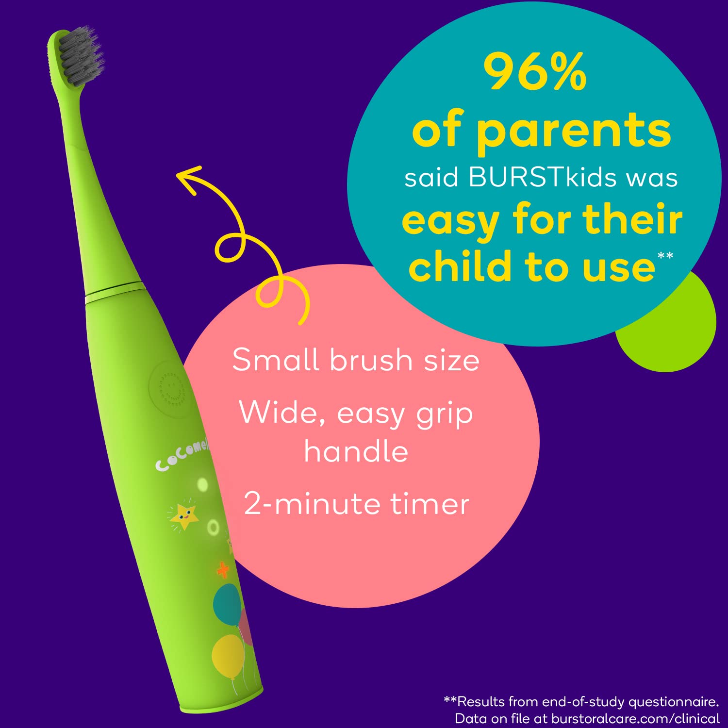 CoComelon x BURSTkids Kids Electric Toothbrush, Soft Bristle Kid & Toddler Toothbrush, 2-Minute Timer, Rechargeable Battery, Easy-Grip Silicone Handle, 2 Brush Modes, Ages 2+, Green with JJ