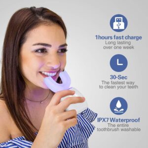 Electric Ultrasonic toothbrush ,Ultrasonic Toothbrush, Automatic 360 ° Ultrasonic Electric Toothbrush, Cold Tooth Whitening Instrument Automatic Toothbrush,Electric Sonic Toothbrush for Adults (White)