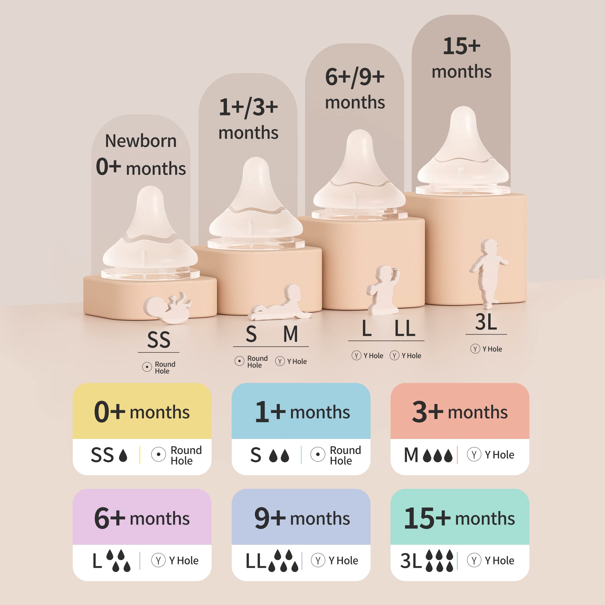 Pigeon Silicone Nipple (M), 3+ Months, 2 Counts