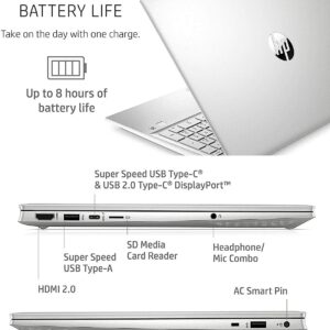 HP Newest Pavilion Business Laptop, 15.6'' Full HD Display, Intel Core i7-1195G7 Processor, 16GB RAM, 1TB SSD, Fingerprint Reader, HDMI, Webcam,Windows 11 Pro, Silver