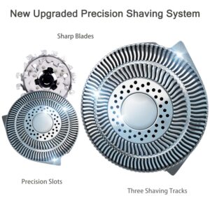 HQ9 Replacement Heads Blades for Philips Norelco Electric Shaver Razor Triple Track Head SpeedXL HQ9080 HQ9070 HQ8240/8260 PT920 8140XL 8150XL 8160XL 8170XL…Upgraded HQ9 Replacement Shaving Blades