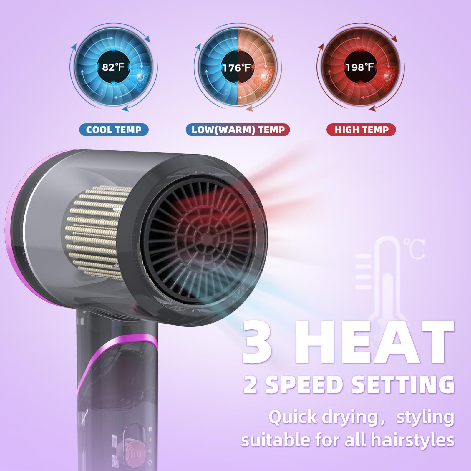 Blow Dryer with Diffuser, Ionic Hair Dryer, Constant Temperature Hair Care Without Damage，Travel Hair Dryer,Pink Gold