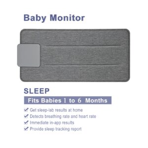 Baby Breathing Monitor, Smart Baby Monitors with Mat - Tracks Baby's Breathing Rate, Heart Rate and Provide Sleep Report, Alarm in APP for Baby Safety, Fits Babies 1 to 6 Months