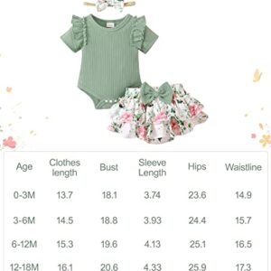 nilikastta Newborn Baby Girl Clothes Infant Girl Summer Outfit Ruffle Sleeve Romper Floral Shorts Bowknot Headband Set(Green,3-6M)