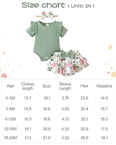 nilikastta Newborn Baby Girl Clothes Infant Girl Summer Outfit Ruffle Sleeve Romper Floral Shorts Bowknot Headband Set(Green,3-6M)