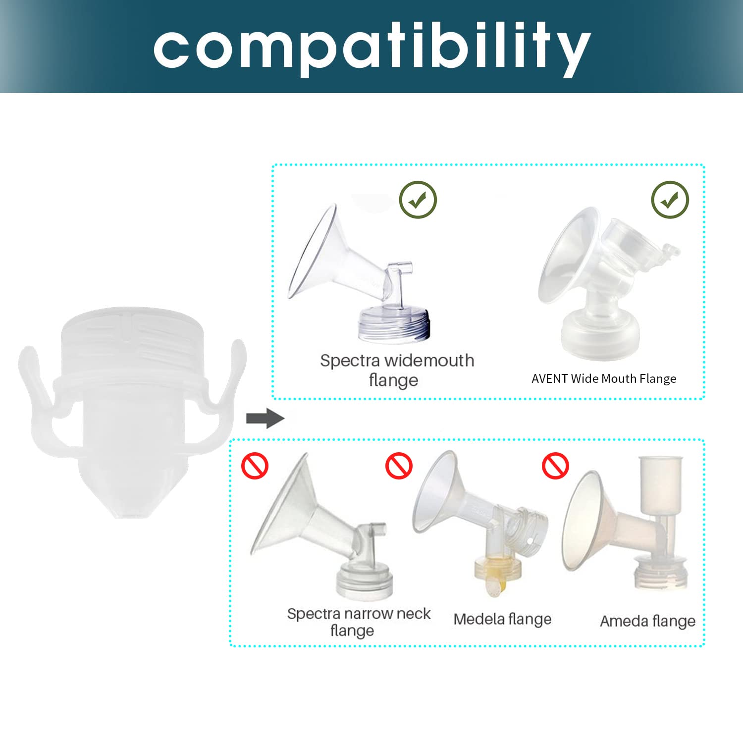 Begical Breastmilk Storage Bag Adapters Compatible with Spectra/Motif/Bellababy/Philips Avent Wide Mouth Flange BeastPump to Compatible with Lansinoh,Nuk Breastmilk Storage Bags Clear