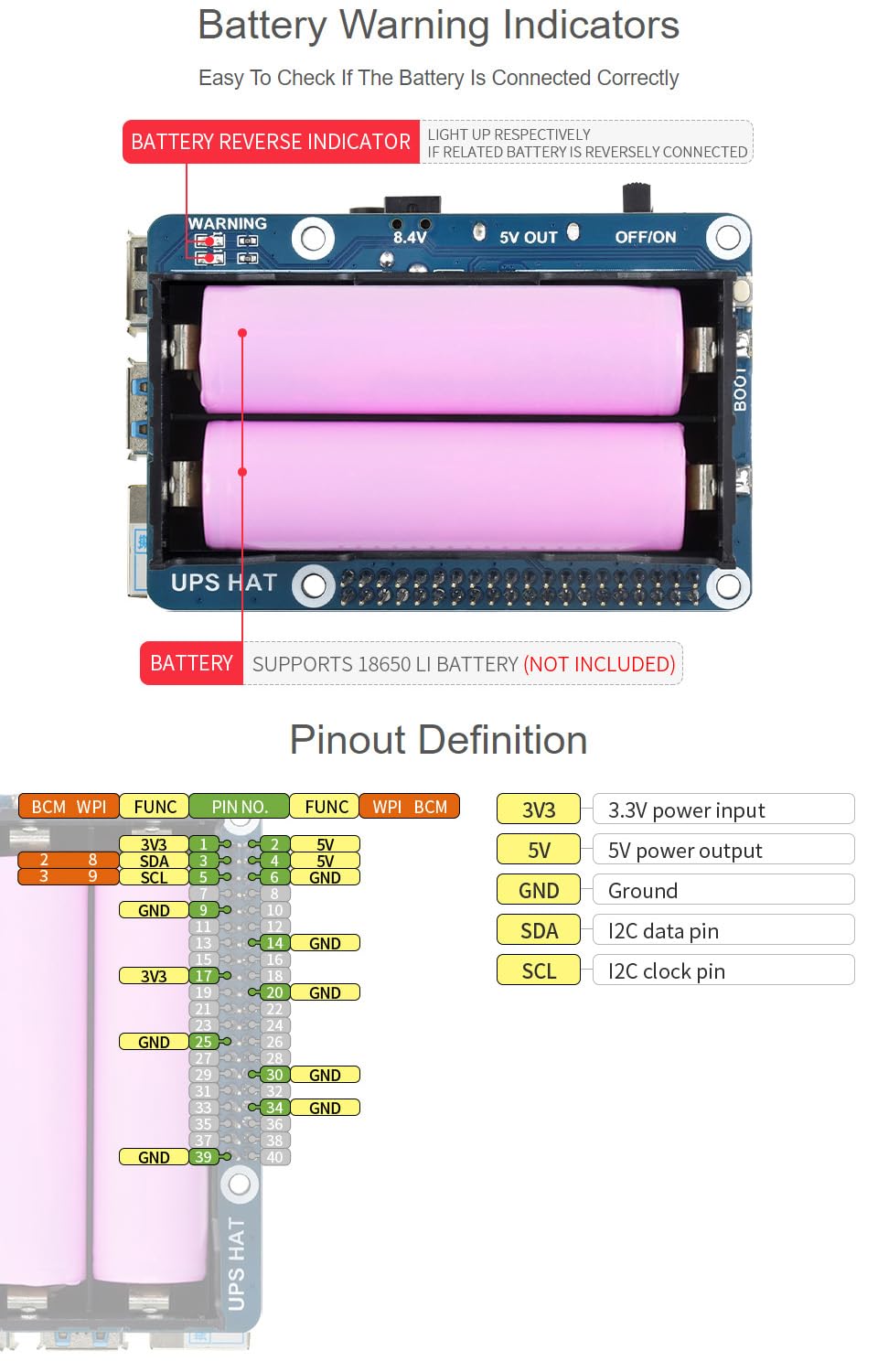 Waveshare UPS HAT for Raspberry Pi, 5V Uninterruptible Power Supply Charge and Power Output at The Same Time