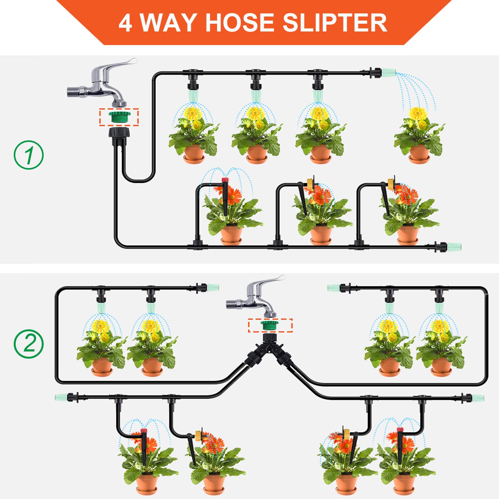 5-Star Compatible Inkjet Replacement. 133ft Irrigation Drip Kit, Automatic Plant Watering System with 40m 1/4 inch Distribution Tubing Hose, Adjustable Nozzle Emitters.