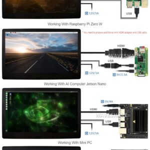 waveshare 11.6inch Capacitive Touch Screen LCD with Case Compatible with Raspberry Pi 4B/3B+/3A+/2B/B+/A+/Zero/Zero W/WH/Zero 2W CM3+/4 1920×1080 Resolution HDMI IPS Supports Jetson Nano/Windows