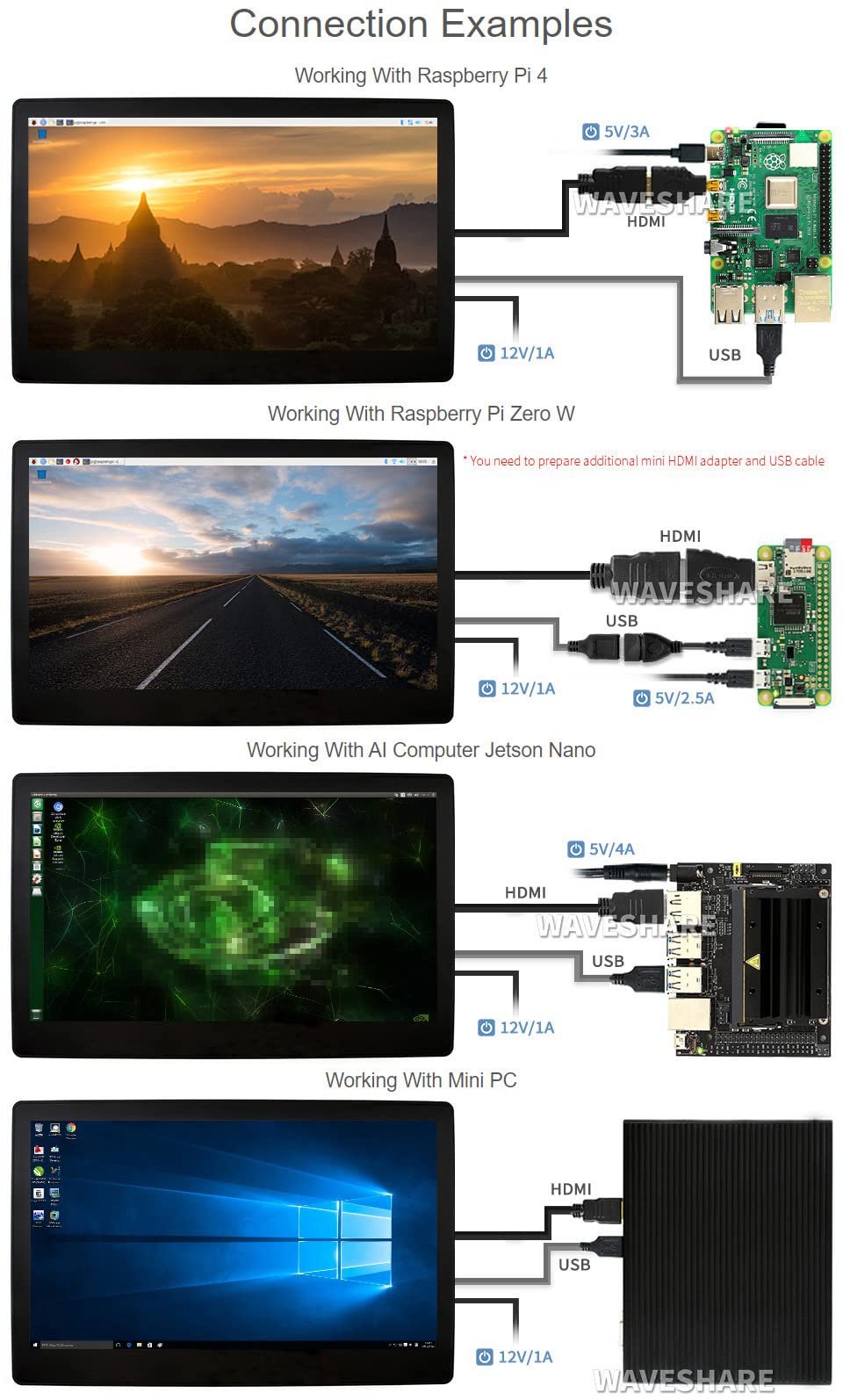 waveshare 11.6inch Capacitive Touch Screen LCD with Case Compatible with Raspberry Pi 4B/3B+/3A+/2B/B+/A+/Zero/Zero W/WH/Zero 2W CM3+/4 1920×1080 Resolution HDMI IPS Supports Jetson Nano/Windows