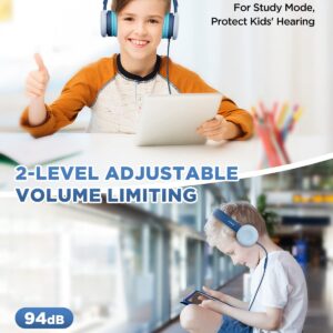 BIGGERFIVE Kids Headphones, Wired Headphones for Kids Boys Girls, 85/94dB Safe Volume Limited, Microphone, Foldable, 3.5mm Jack Stereo Child Teens Headphones for School/Travel/iPad/Tablet, Blue