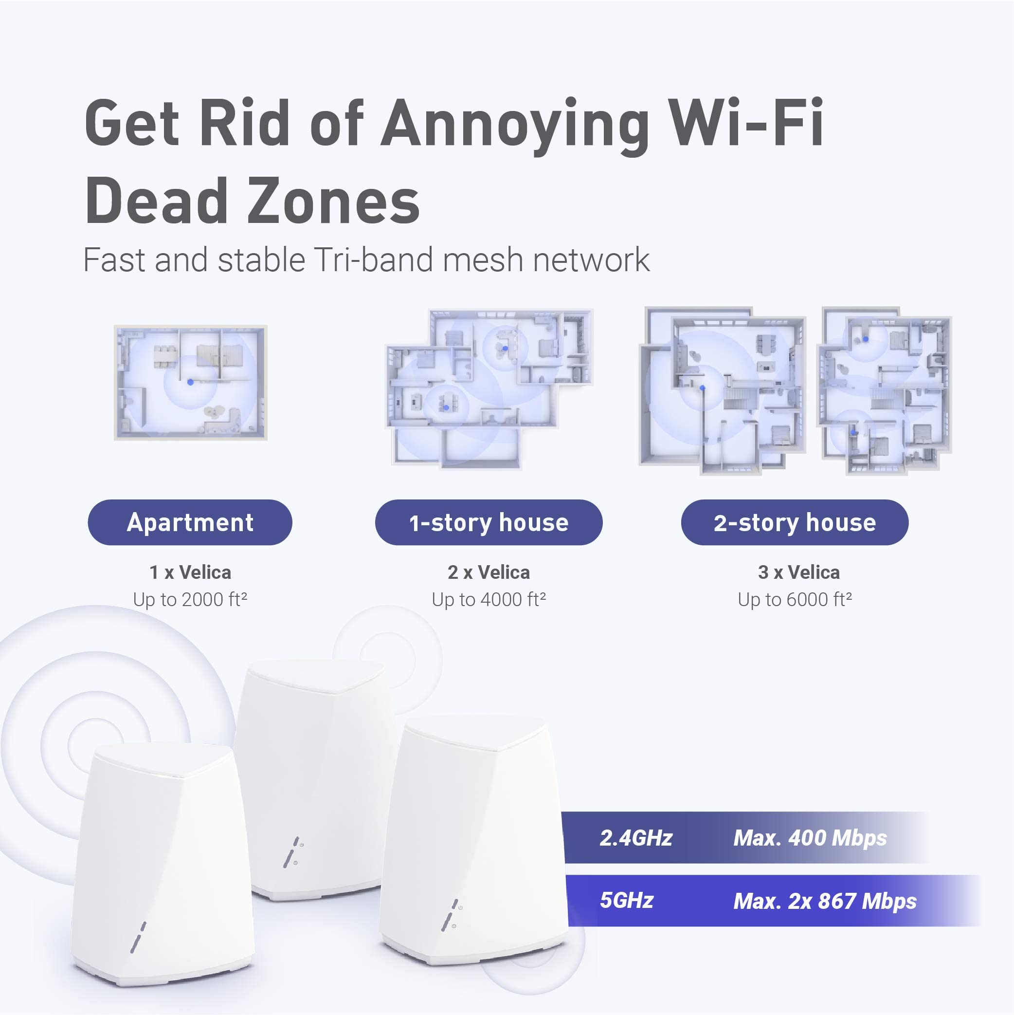 GL-B2200 (Velica) Tri-Band Wireless Mesh Router, 400Mbps (2.4G) + 2x867Mbps (5G), OpenWrt Pre-Installed, AdGuard Supported, DDR3L 512MB, 16MB Nor Flash, EMMC 8GB, Easy Setup with App (3-Pack)