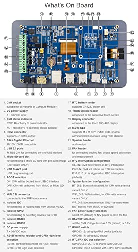 Waveshare 7inch Touch Screen All-in-One Kit Designed for Raspberry Pi CM4 with 5MP Camera Aluminum Case Includes CSI, HDMI, USB, M.2, ETH, RS232, RS485 Interfaces