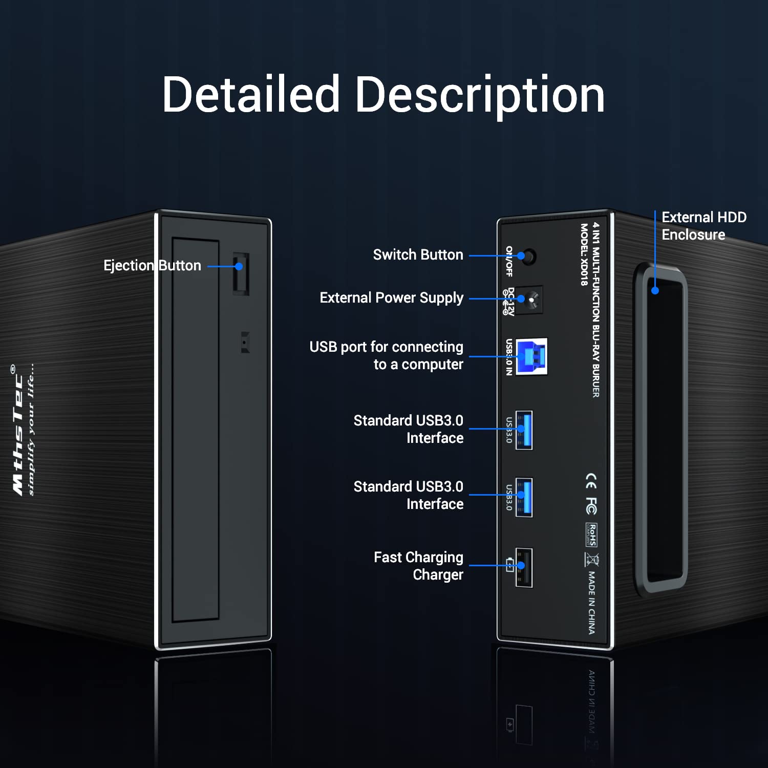 MthsTec 4 in 1 External Bluray Drive, 16X USB 3.0 and Type-C Powerful Desktop External Bluray Drive Burner DVD Burner Optical Drive Charger HDD Enclosure USB HUB for Mac/PC