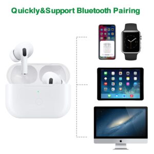 Compatible with AirPods Pro, Qi-Certified Wireless Charging Case Replacement, Support Blue-Tooth Pairing&Sync Button, 660 Mah Built-in Battery, White(Earbuds Not Included)