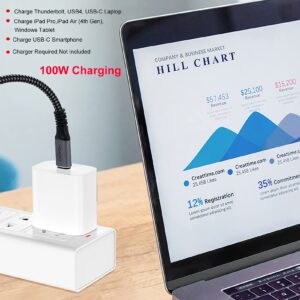 USB C to USB Cable 4 Feet, 240W Thunderbolt 4 Cable 4ft Type-C Thunderbolt 4 Cable Monitor Cable Supports 40Gbps Data Transfer