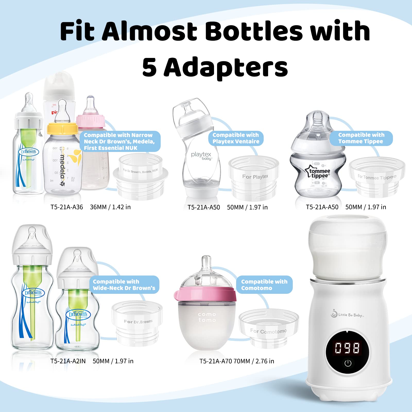 Little Bo Baby Portable Bottle Warmer Set Travel Bottle Warmer for Breastmilk and Formula Bottle Warmer