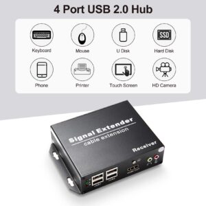 LornCeng 4K HDMI KVM USB Extender Over Cat5e/6/7 up to 120M(394ft), KVM Extender Over IP Zero Latency Support All System, Plug & Play, 4 Ports USB2.0