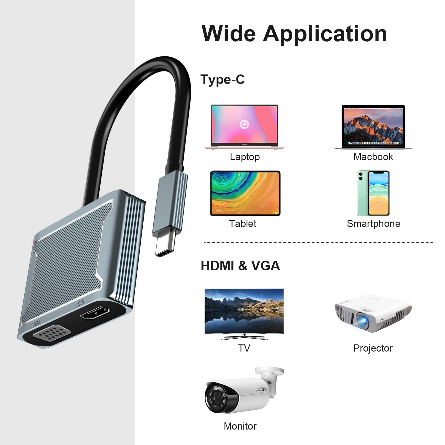 USB C to VGA & HDMI Adapter, USB C Adapter 2-in-1 Hub Thunderbolt 3,Compact and Portable Compatible for for MacBook Pro, MacBook Air, iPad Pro, Pixelbook, XPS, Galaxy, and More