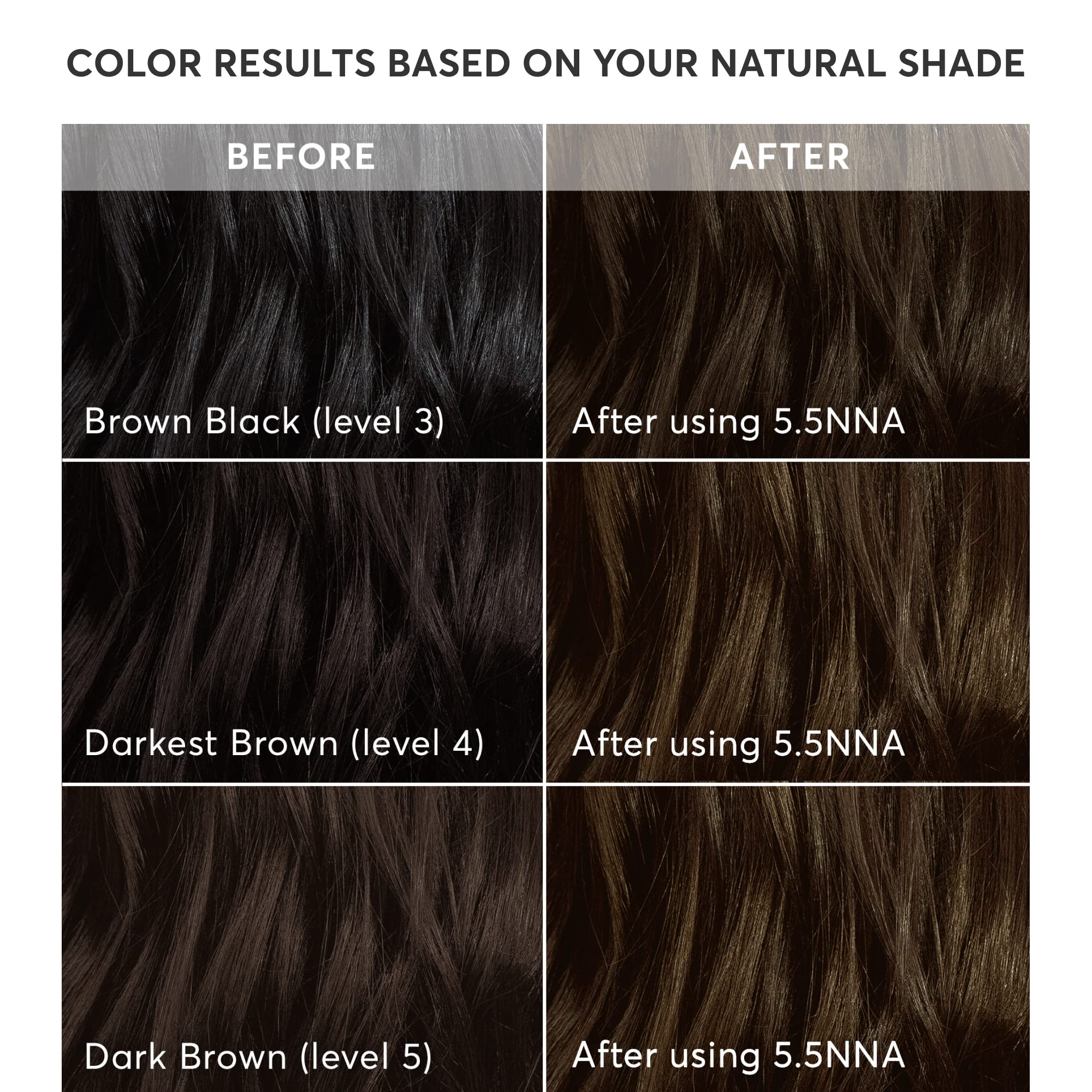 Madison Reed Radiant Hair Color Kit, Medium Neutral Brown for 100% Gray Coverage of Resistant Gray Hair, Ammonia-Free, 5.5NNA Dosolo Brown, Permanent Hair Dye, Pack of 1