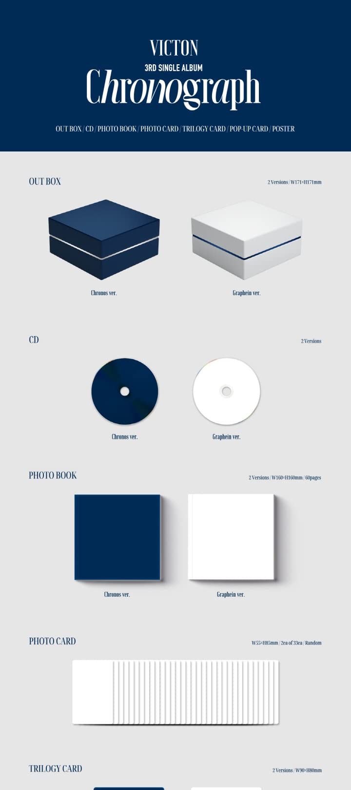 VICTON Chornograph 3rd Single Album 2 Version SET CD+60p PhotoBook+2p PhotoCard+1p Trilogy Card+1p Pop-up Card+Tracking Kpop Sealed