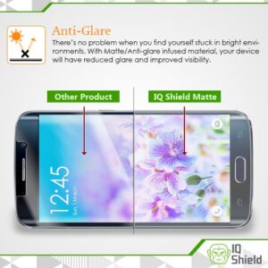 IQShield Matte Screen Protector Compatible with Samsung Galaxy S21 FE 5G (2-Pack) Anti-Glare Anti-Bubble TPU Film