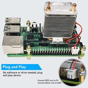 Pibiger Raspberry Pi 4 Cooling Fan Ice Tower Cooler CPU Heatsink Kit for Raspberry Pi 4 Model B Compatible with Raspberry Pi 3B+, Pi 3B