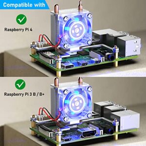 Pibiger Raspberry Pi 4 Cooling Fan Ice Tower Cooler CPU Heatsink Kit for Raspberry Pi 4 Model B Compatible with Raspberry Pi 3B+, Pi 3B