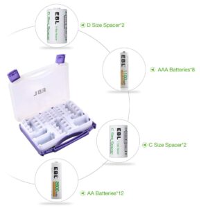 EBL Purple Super Power Battery Box Kit Include : 12 AA Batteries + 8 AAA Batteries +2pcs C/D Adapters + 8 Bay AA AAA Battery Charger with Discharge Function and 2 USB Output Port