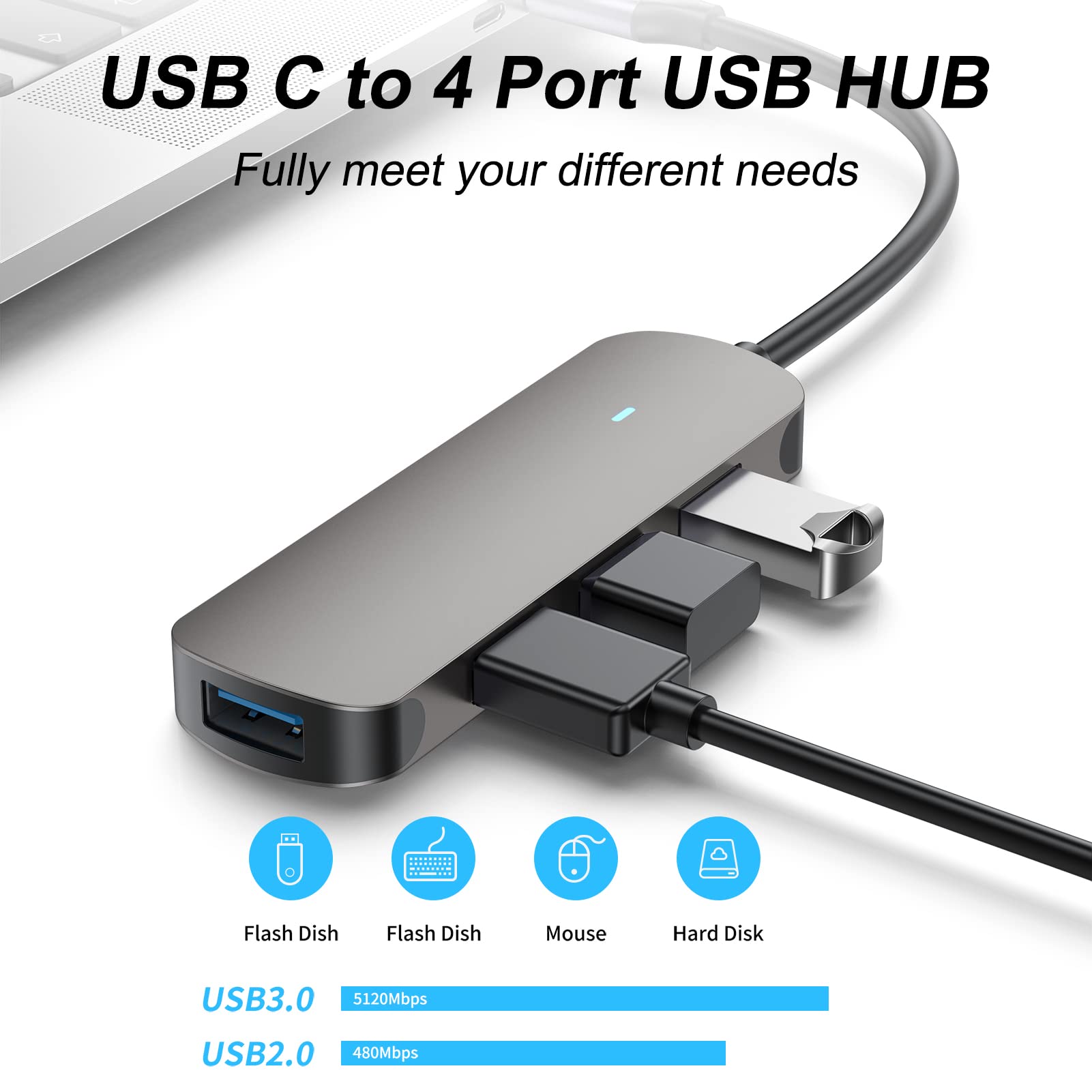 USB C Hub 4 Ports, USB C Hub, Thunderbolt 3 to Multiport USB 3.0 Hub, USB Splitter with 4 USB 3.0 Expander Adapter Compatible with for MacBook Pro, Chromebook, XPS, and USB C Devices