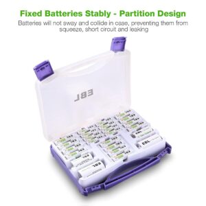 EBL Purple Super Power Battery Box Kit Include : 12 AA Batteries + 8 AAA Batteries +2pcs C/D Adapters + 8 Bay AA AAA Battery Charger with Discharge Function and 2 USB Output Port