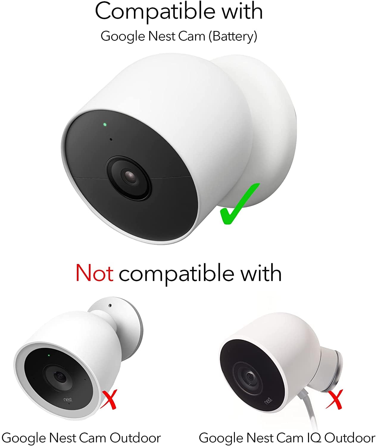 Wasserstein Weatherproof Gutter Mount Compatible with Google Nest Cam (Battery) (White) - Flexible Mounting for Nest Cam