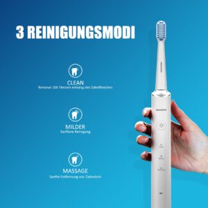 MOCEMTRY Sonic Electric Toothbrush Rechargeable Whitening Waterproof Tooth Brush with 3 Cleaning Modes (White)