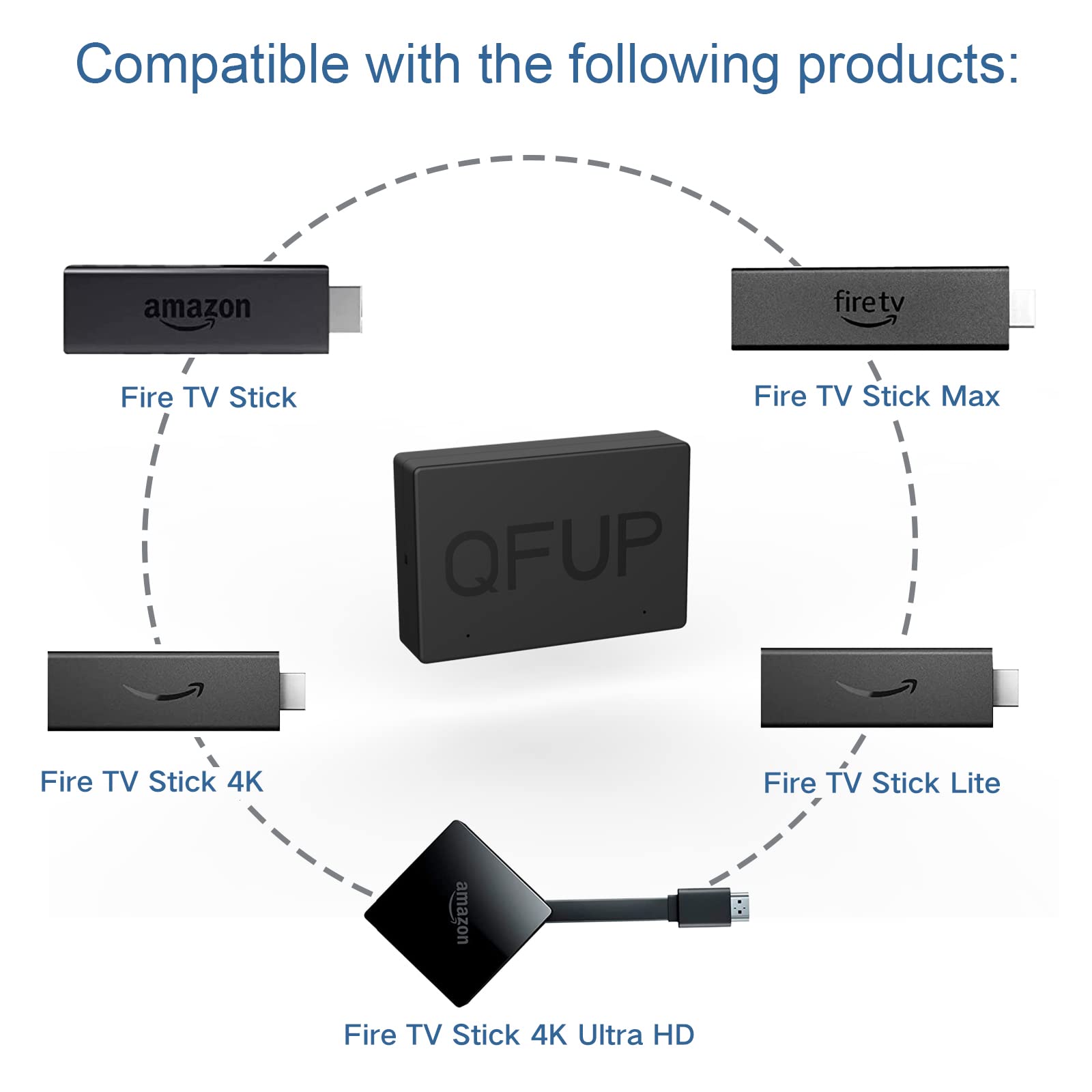 USB Power Cord for Fire Stick,Powers TV Sticks Directly from Your TV's Port,Eliminates AC Adapter and Messy Hanging Cable