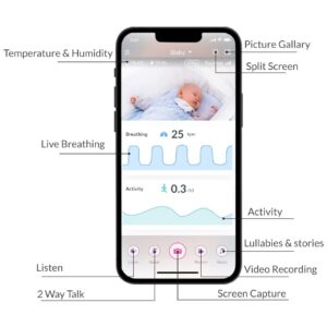 Use Baby Breathing Monitor for Your Baby Under 8 Monthes and Use 355° Pan 110° Tilt Baby Monitor Camera When Your Baby Grows