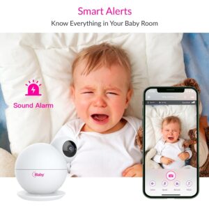 Use Baby Breathing Monitor for Your Baby Under 8 Monthes and Use 355° Pan 110° Tilt Baby Monitor Camera When Your Baby Grows