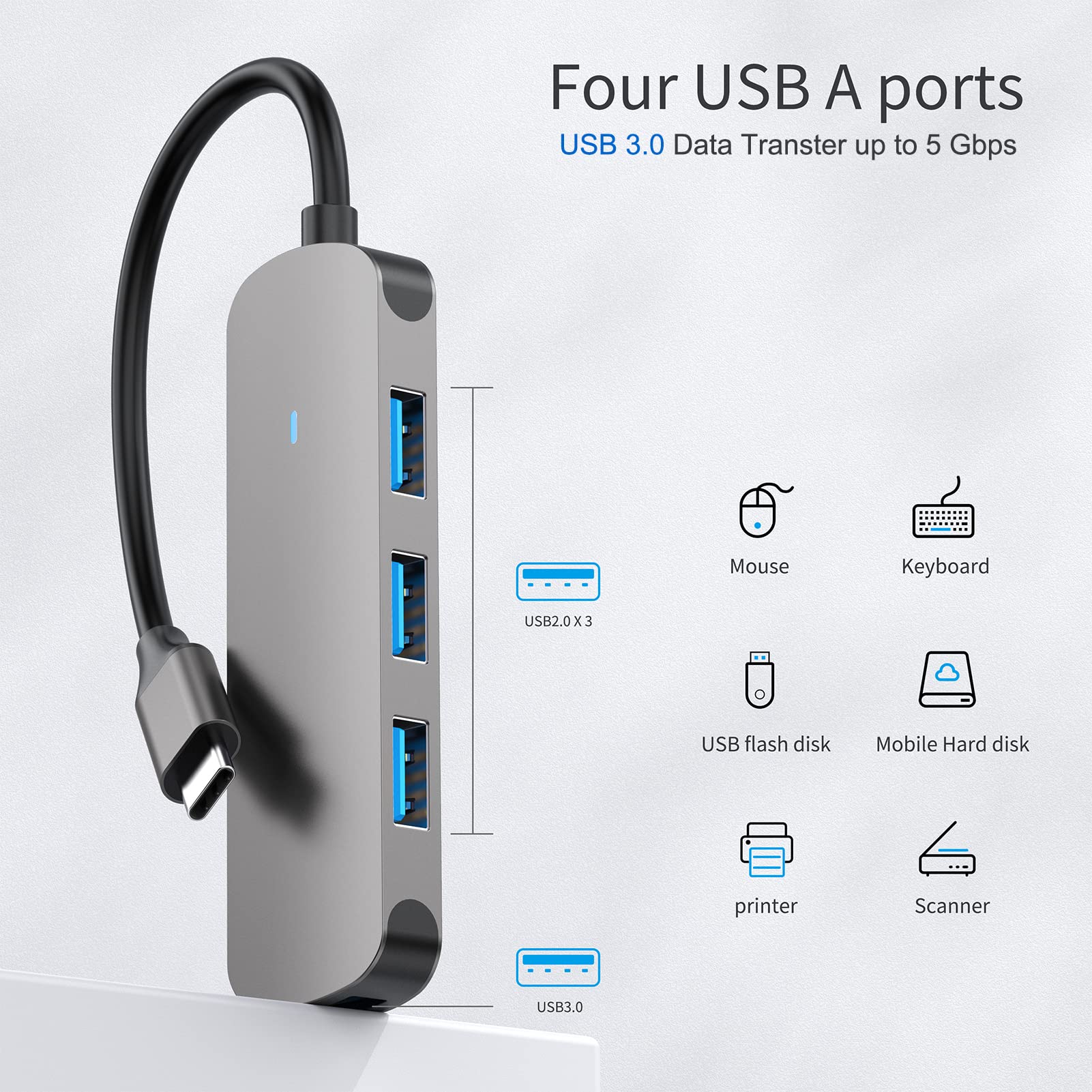 USB C Hub 4 Ports, USB C Hub, Thunderbolt 3 to Multiport USB 3.0 Hub, USB Splitter with 4 USB 3.0 Expander Adapter Compatible with for MacBook Pro, Chromebook, XPS, and USB C Devices