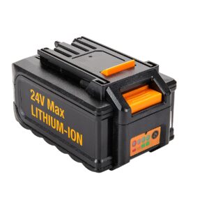 LawnMaster 518850 24V MAX 4.0Ah Battery