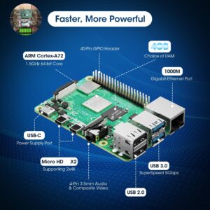 Vemico Raspberry Pi 4B 4GB Kit with 32GB Card 5V3A Power Supply with ON/Off Switch 3 Heatsinks 4K Micro HD Out Cables Pi4 Case Cooling Fan