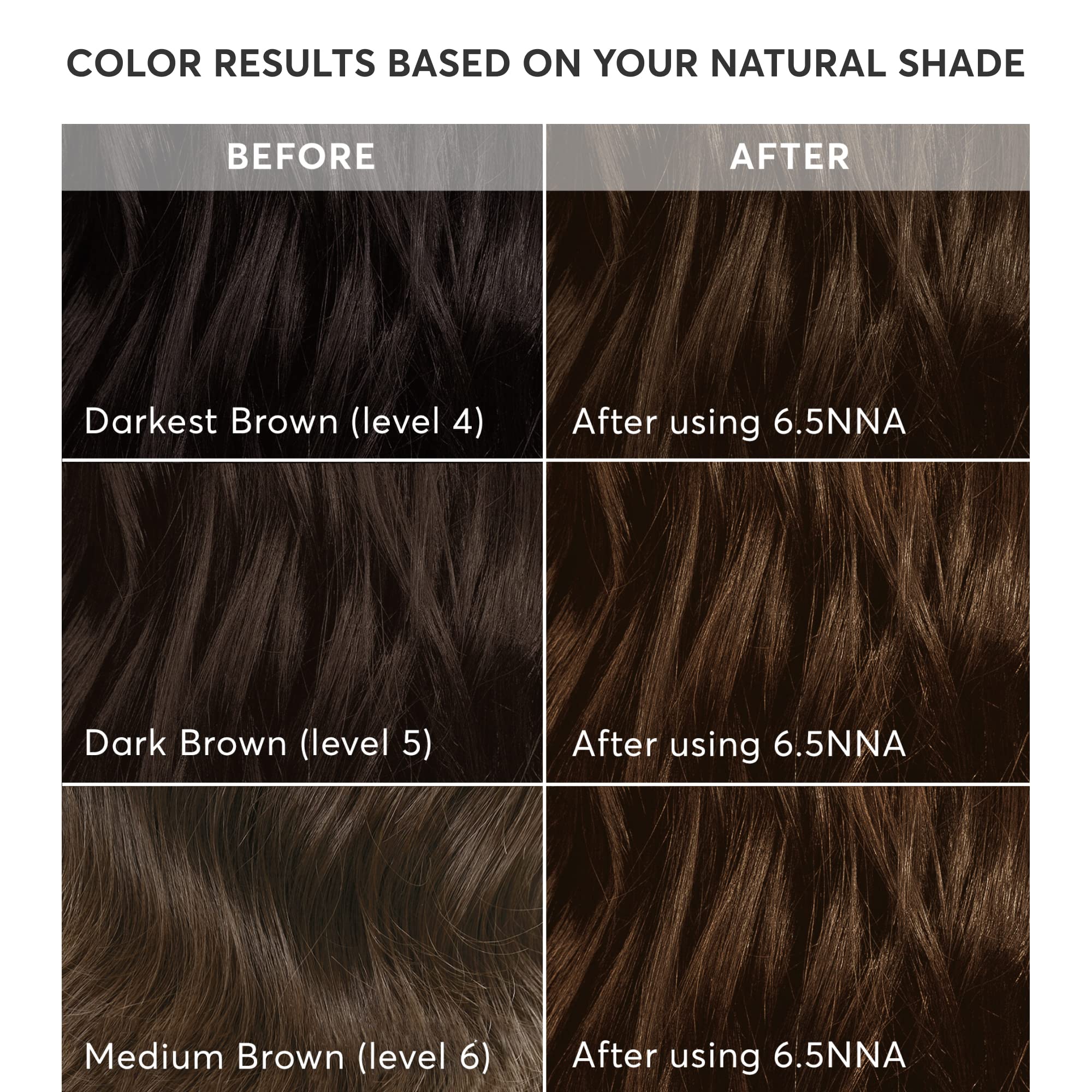 Madison Reed Radiant Hair Color Kit, Soft Medium Neutral Brown for 100% Coverage of Resistant Gray Hair, Ammonia-Free, 6.5NNA Sondrio Brown, Permanent Hair Dye, Pack of 1