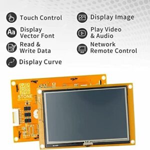 7 inch Smart HMI TFT LCD Display Module with Complimentary GUI Software + UART Port + Cortex A8 CPU for Arduino ESP32 Project or Industry Equipment Control