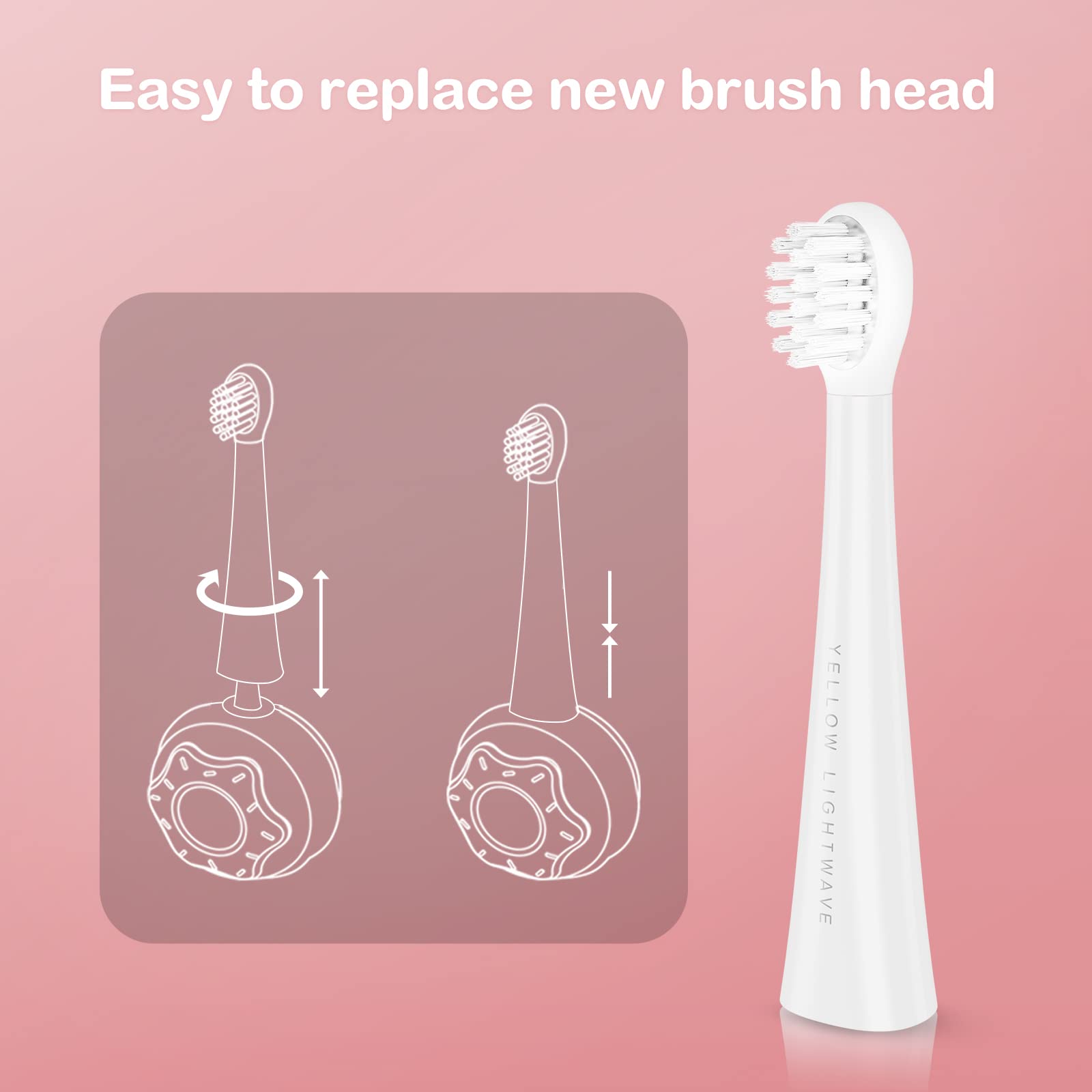 arpha X3 Kid’s Toothbrush Head Replacement, German Pedex Bristles Brush Head, Age 1+