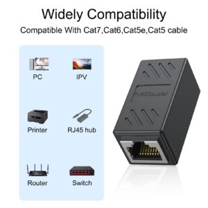 URELEGAN RJ45 Coupler 2-Pack, Ethernet Coupler, RJ45 in Line Female to Female Connector for Cat7/Cat6/Cat5e/Cat5 Ethernet Cable Extender (Protable Size: 34mm*21mm*20mm)