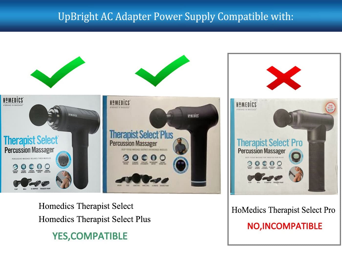 UpBright 12.8V AC Adapter Compatible with HoMedics Therapist Select HHP-715 HHP715 Plus HHP-745 HHP745 Massage Gun Percussion Massager 0.5A Battery Charger Power Supply(Not fits Therapist Select Pro.)