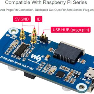 Ethernet/USB HUB HAT Board with ABS Case for Raspberry Pi Zero 2 W/Zero 2WH/Pi Zero/Zero W/Zero WH,with 3X USB Ports, Compatible with USB 2.0/1.1 and 1x RJ45 Ethernet Port 10/100M Auto-Negotiation