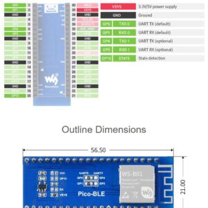 Waveshare Dual-Mode Module for Raspberry Pi Pico SPP/BLE Wireless