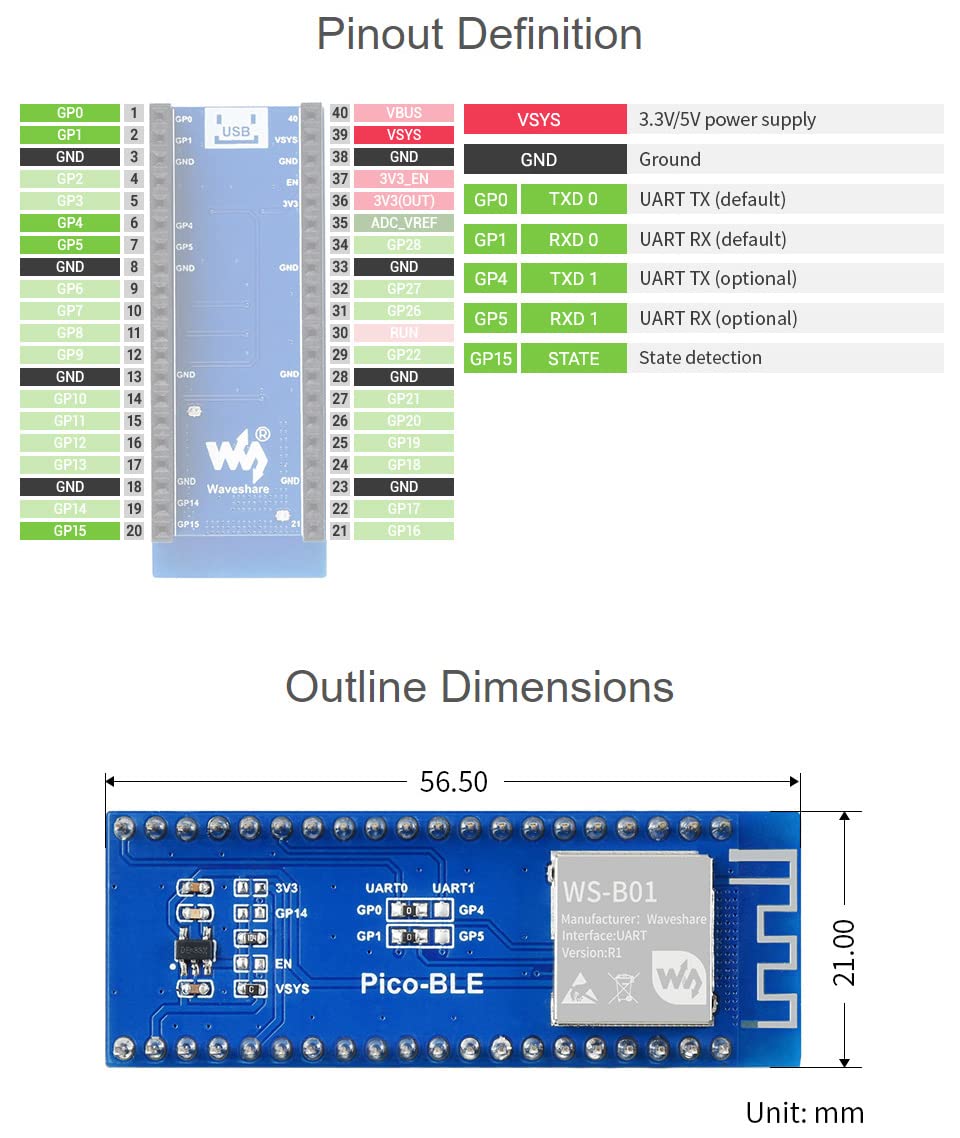 Waveshare Dual-Mode Module for Raspberry Pi Pico SPP/BLE Wireless