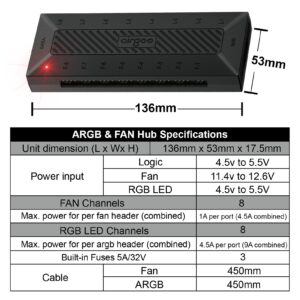 Airgoo PWM ARGB Fan Hub, 8 Fan Ports with pwm Temperature Control sync with Motherboard, 8 Addressable RGB LED Ports for 5V 3-pin Aura SYNC, Gigabyte RGB Fusion, MSI Mystic Light Sync, Sata Powered