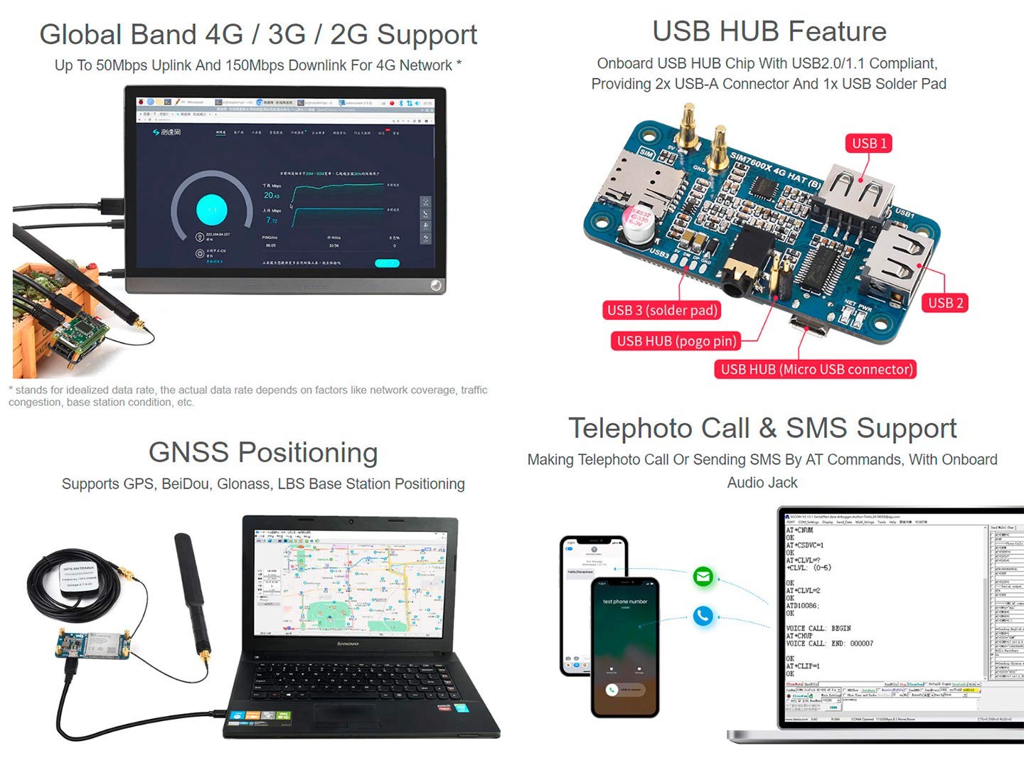 SIM7600G-H 4G HAT for Raspberry Pi and PC Support LTE Cat-4 4G/3G /2G up to 50Mbps Uplink and 150Mbps Downlink for 4G Network GNSS Positioning, Global Band