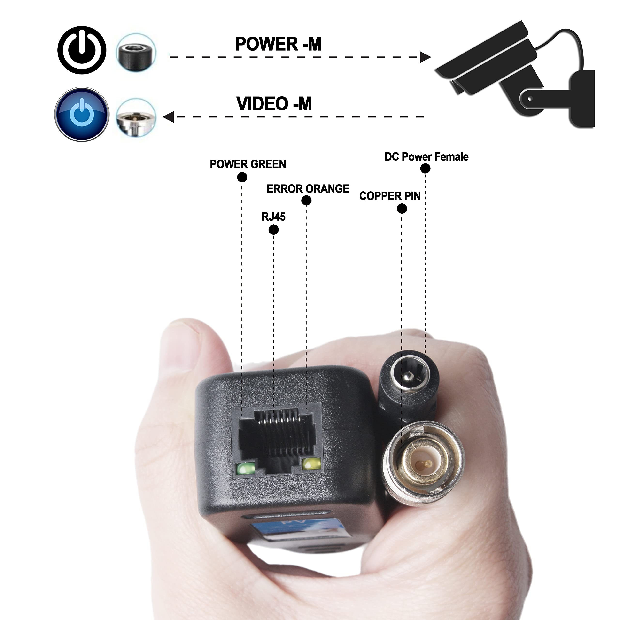 Fanbalunke Passive Video balun Connectors 11 Pairs Passive Video Baluns with Power Connector HD bnc to rj45 bnc to ethernet Adapter Transmitter BNC Twisted for 720-5MP CCTV Security Camera System